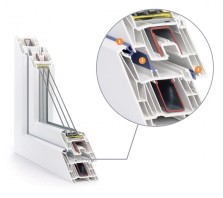 geam termopan 120x120 preț REHAU SYNEGO MD 482590